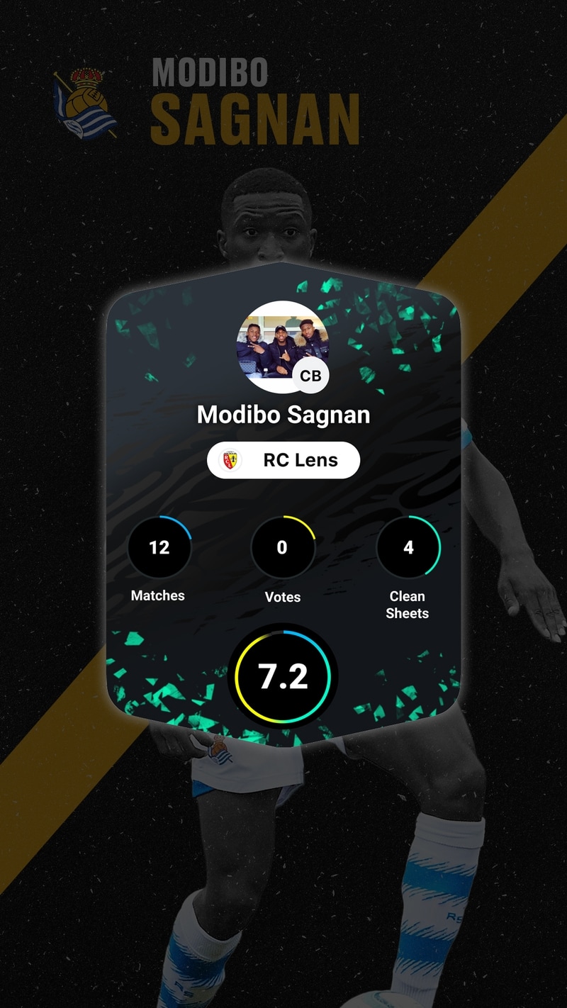 Tonsser - UNLOCK YOUR POTENTIAL